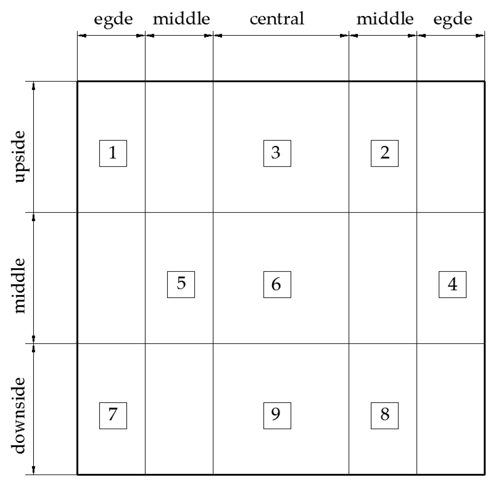Incorporation of Mixing Microbial Induced Calcite Precipitation (MICP ...