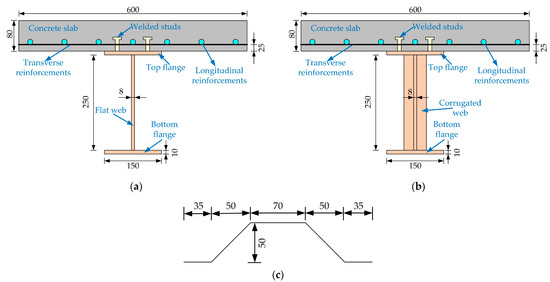 Experimental Investigation on the Mechanical Performance of Steel-ECC ...