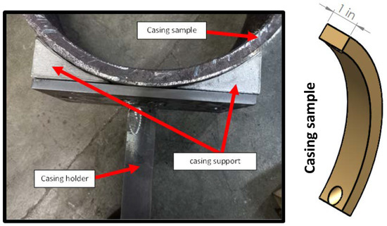 Casing Wear and Wear Factors: New Experimental Study and Analysis