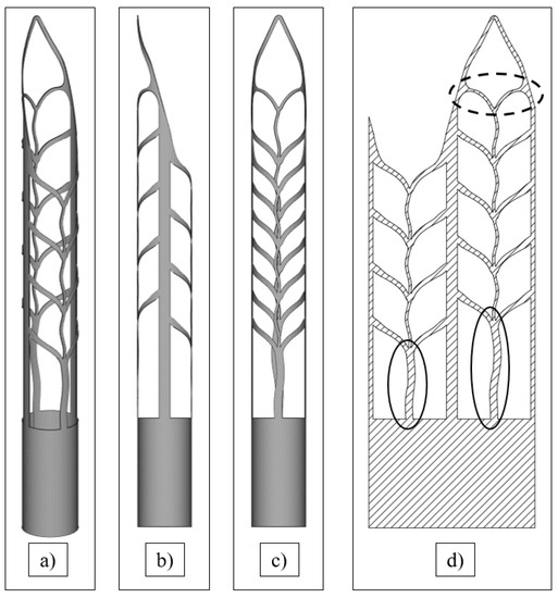 The Study on Resolution Factors of LPBF Technology for Manufacturing ...