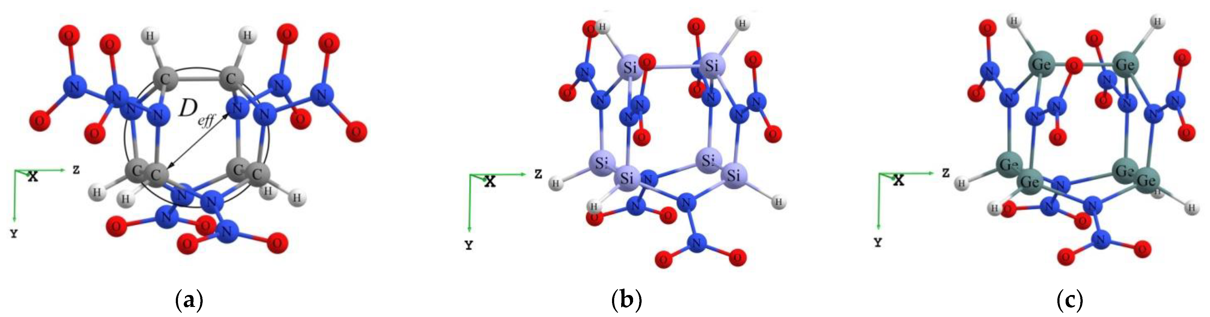 Energy and Electronic Properties of Nanostructures Based on the CL-20 ...