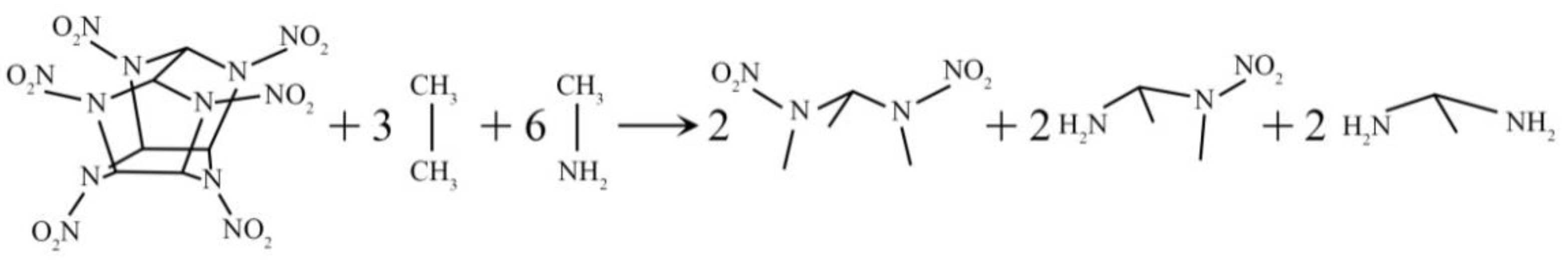 Energy and Electronic Properties of Nanostructures Based on the CL-20 ...