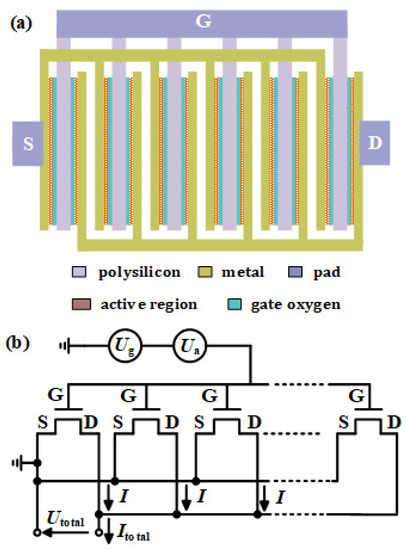 A Novel Terahertz Detector Based on Asymmetrical FET Array in 55-nm ...