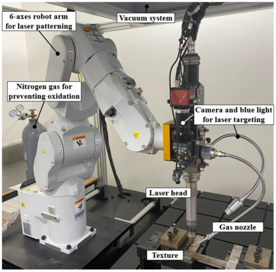 Crash Performance of Strength Gradient Tube Induced by Selective Laser ...