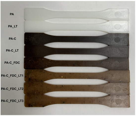 Low-Temperature Fibre Direct Compounding of Cellulose Fibres into PA6