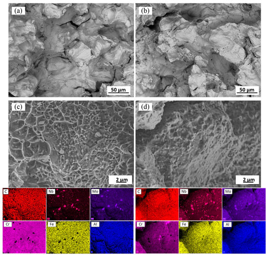 Effect of Fe and C Contents on the Microstructure and High-Temperature ...