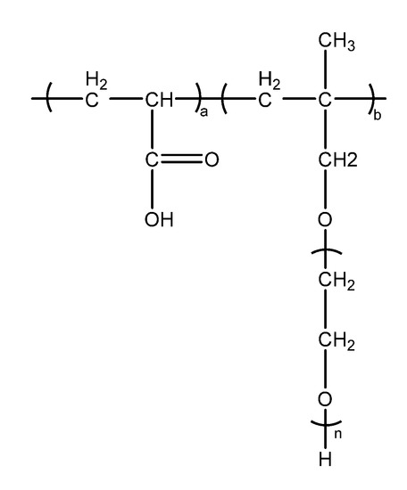 Synergistic Effect Of Polycarboxylate Superplasticiser And Protein Retarders In Cementitious
