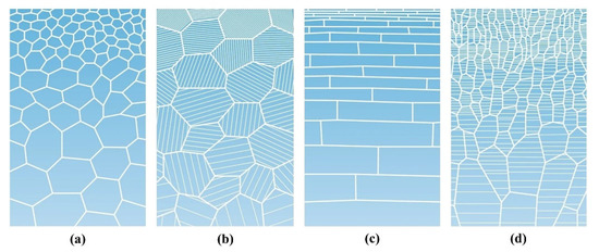 Nanostructured Metals with an Excellent Synergy of Strength and ...