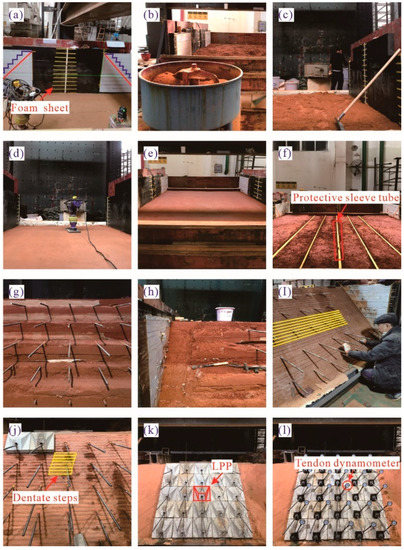 Dynamic Response Characteristics of Railway Subgrade Using a Newly ...