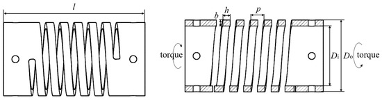 Experiments and Modeling of Machined Spring Rotary Actuators with Shape ...