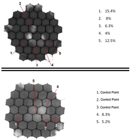 Structural Potting of Large Aeronautic Honeycomb Panels: End-Effector ...