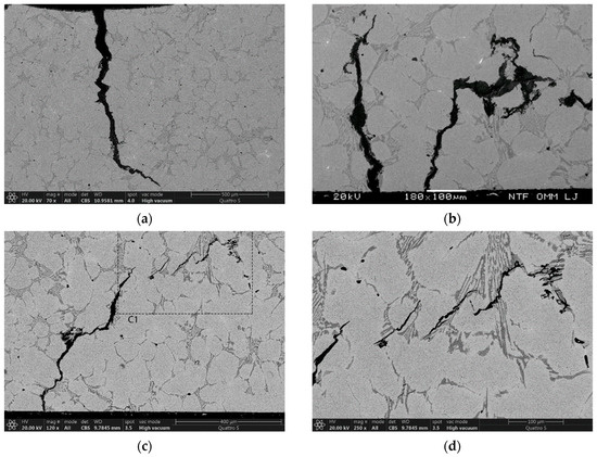 Early Spalling Analysis of Large Particles in High-Cr Steel during ...