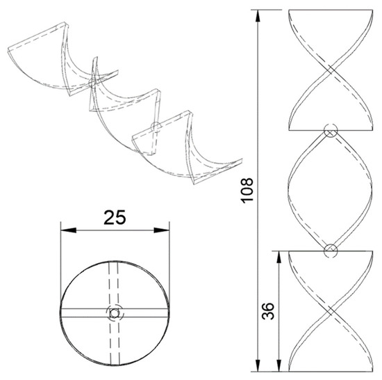 Thermal and Mechanical Characterization of the New Functional ...