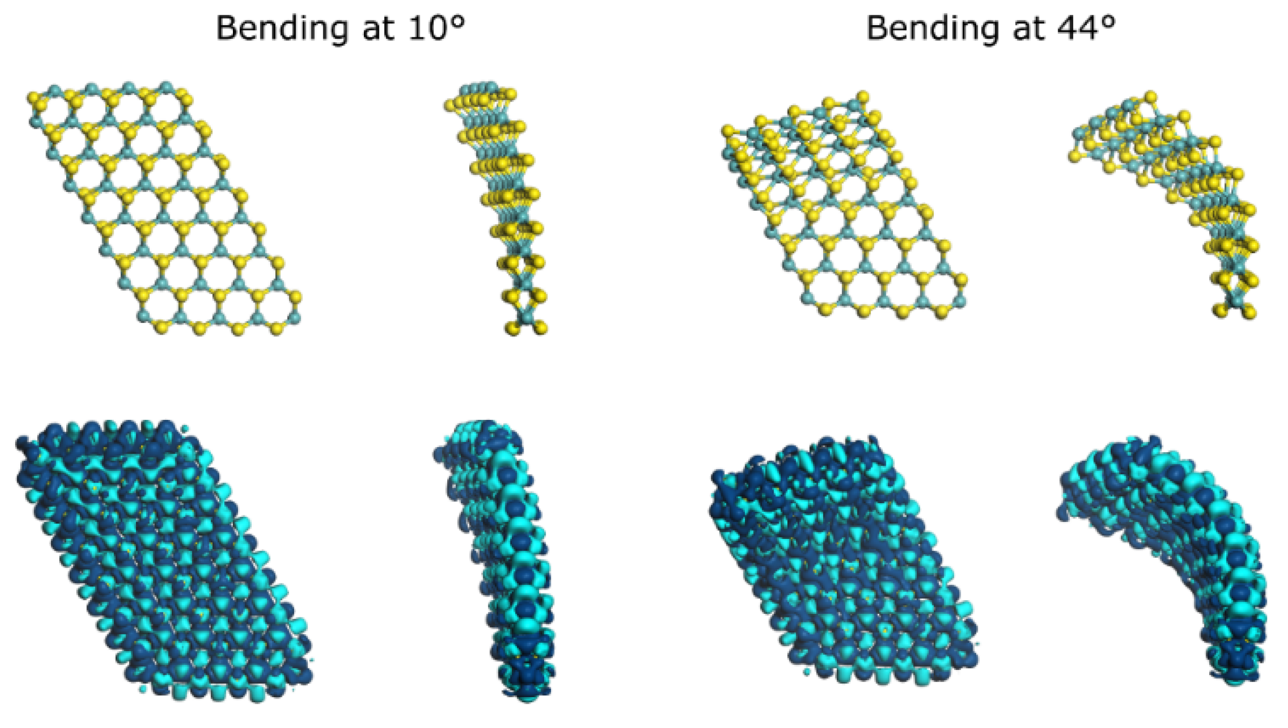 On the Electronic Structure of 2H-MoS2: Correlating DFT Calculations ...