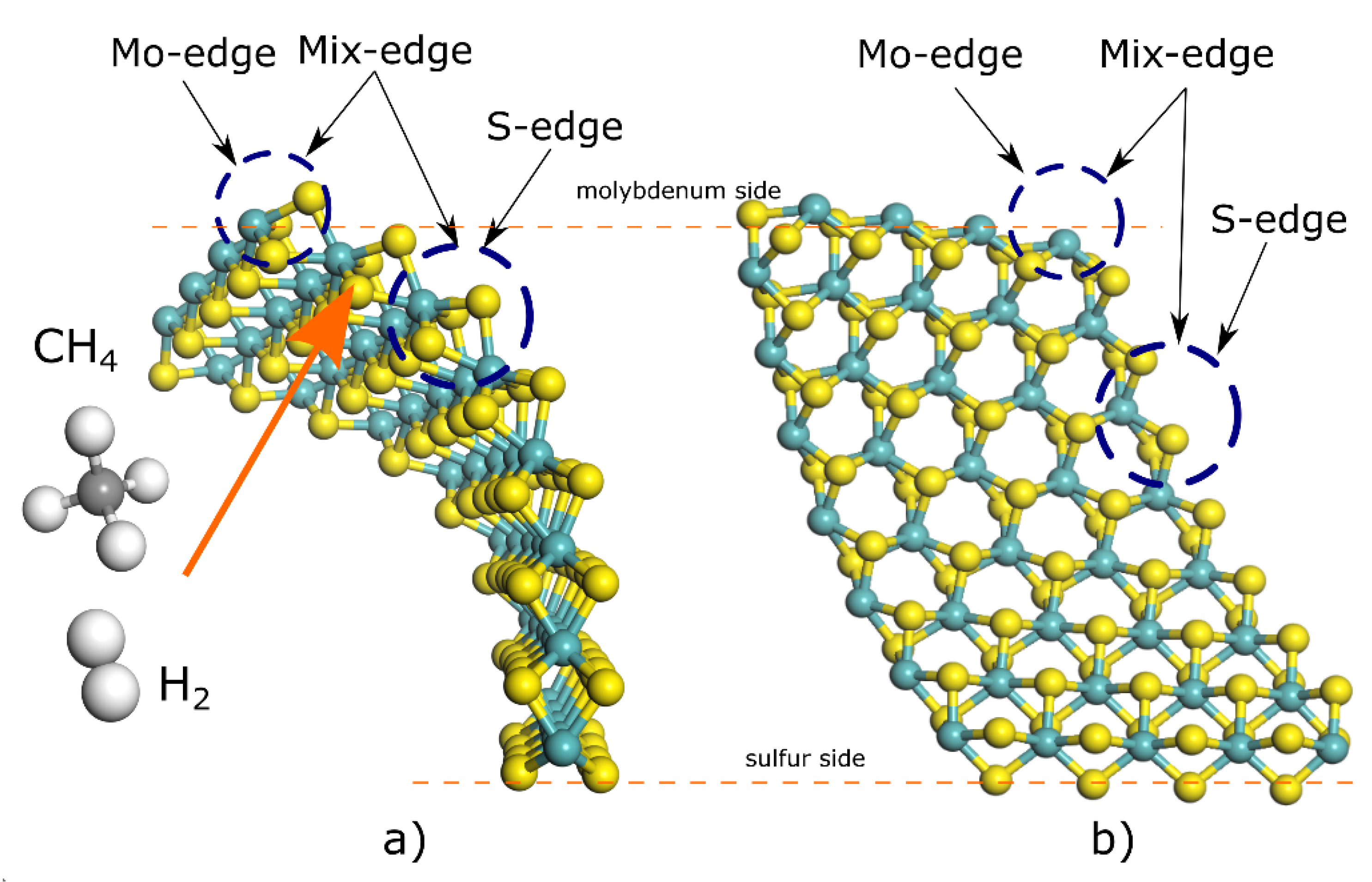 On the Electronic Structure of 2H-MoS2: Correlating DFT Calculations ...