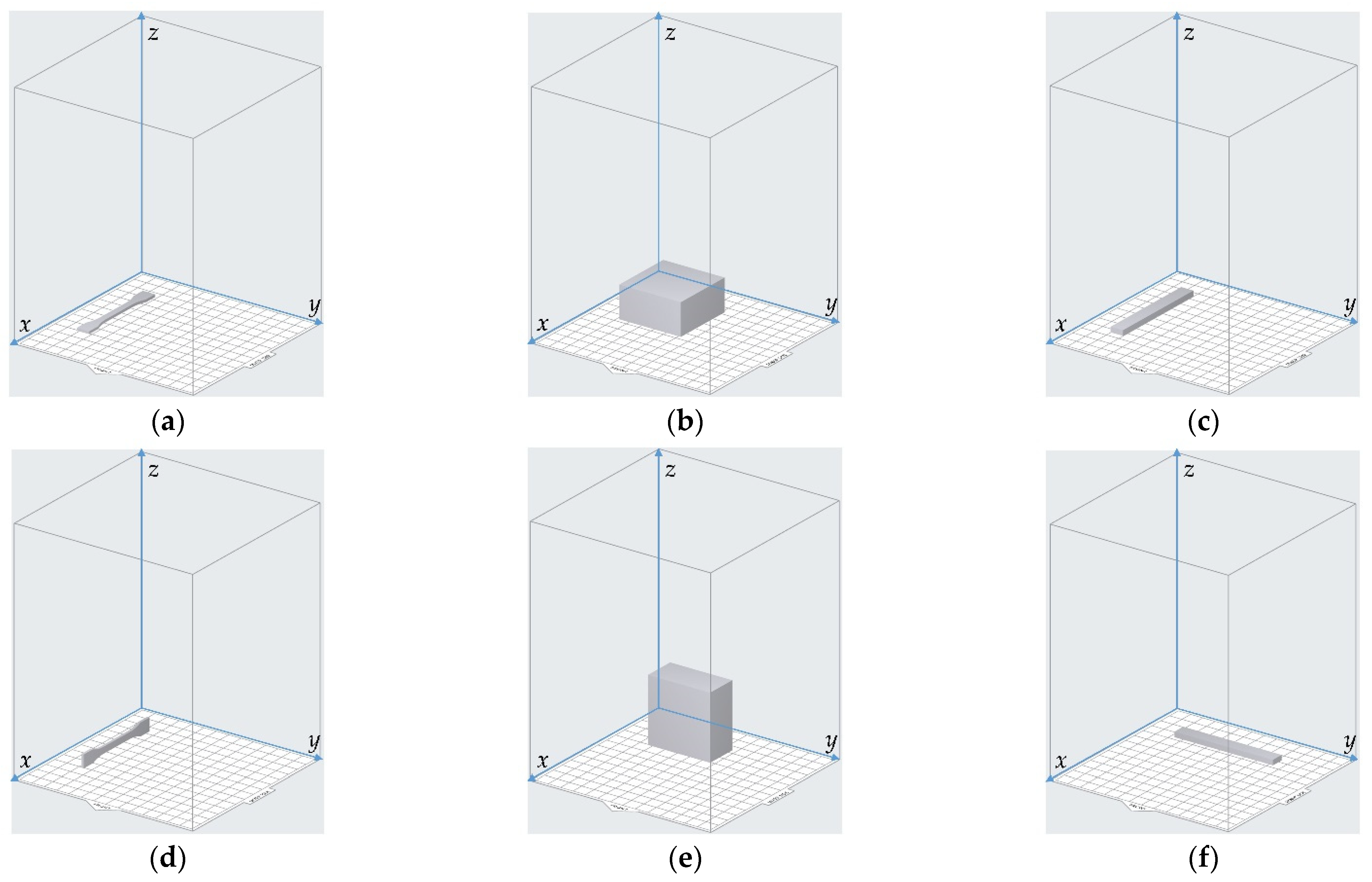 Investigation and Optimization of the Impact of Printing Orientation on ...