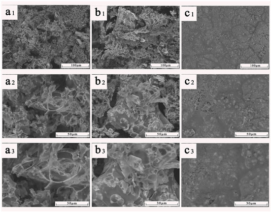 Synthesis of P-/N-Containing Bamboo-Activated Carbon toward Enhanced ...