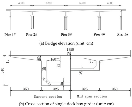 Numerical Analysis on Transverse Splicing Structure for the Widening of ...