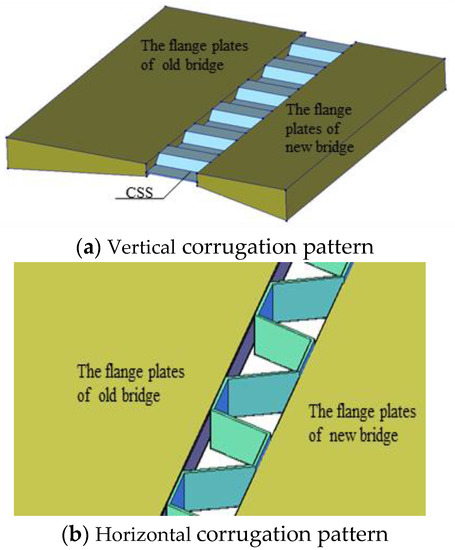 Numerical Analysis on Transverse Splicing Structure for the Widening of ...