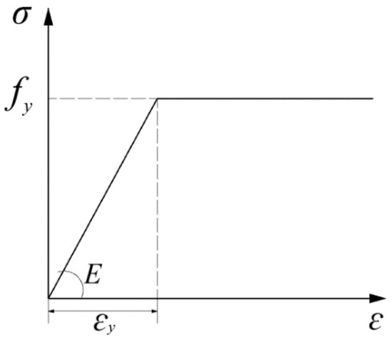 Numerical Analysis on Transverse Splicing Structure for the Widening of ...