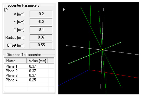 Fast Isocenter Determination Using 3D Polymer Gel Dosimetry with ...
