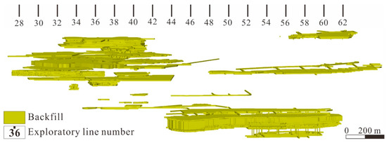 Experimental Study of the Damage and Failure Characteristics of the ...