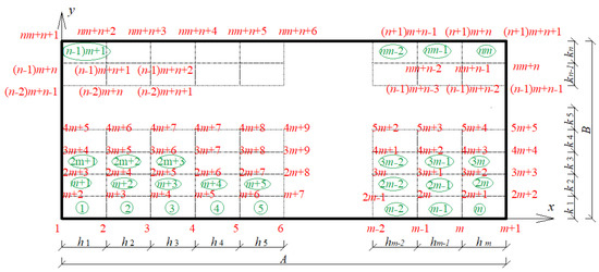 Selected Problems Of Random Free Vibrations Of Rectangular Thin Plates With Viscoelastic Dampers