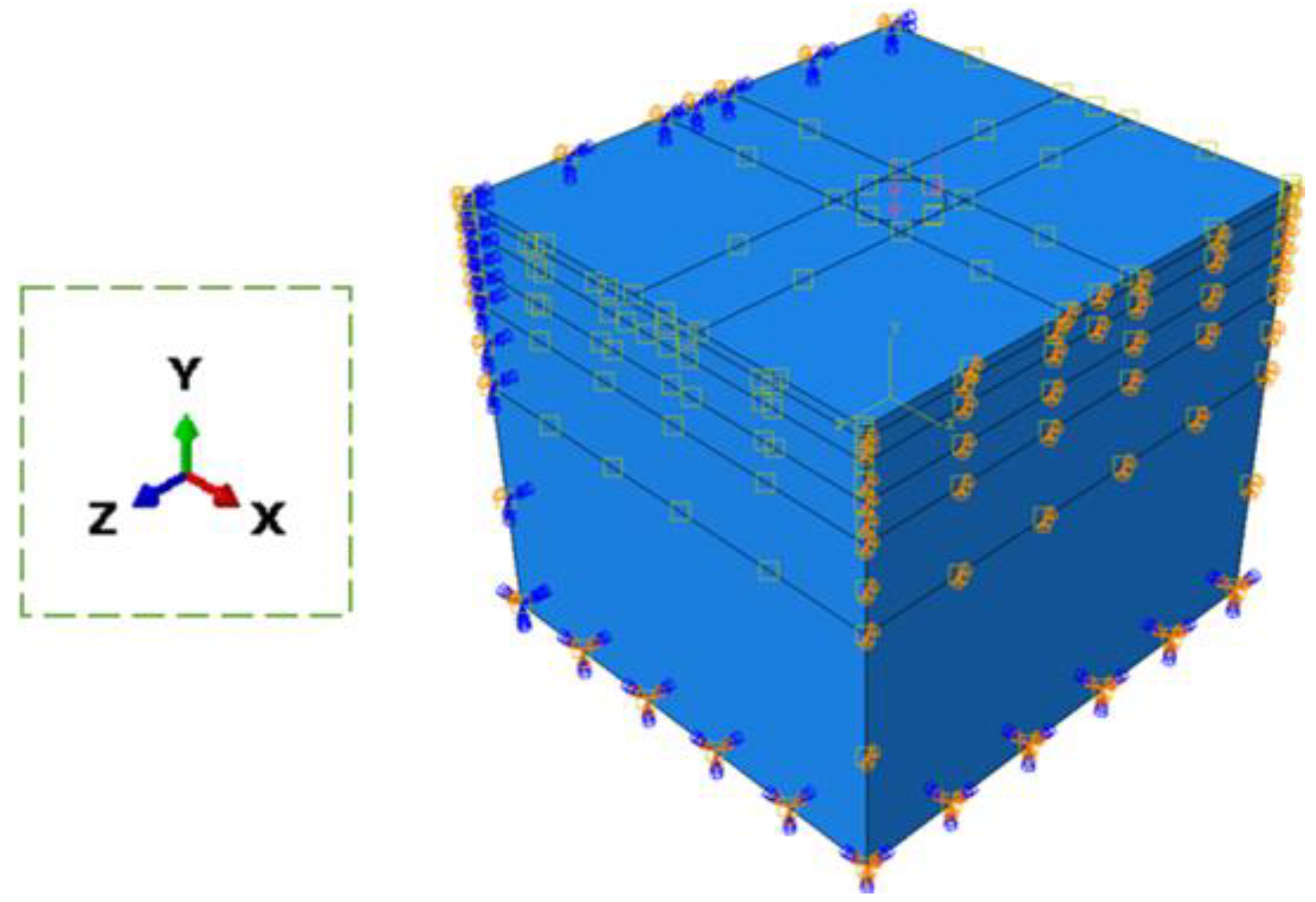 Numerical Investigation of the Temperature Field Effect on the Mechanical Responses of ...