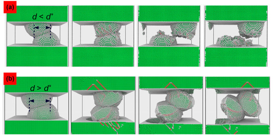 Modeling Adhesive Wear in Asperity and Rough Surface Contacts: A Review