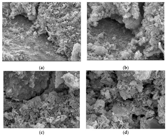 An Experimental Study on the Solidification Treatment of Debris Flow ...