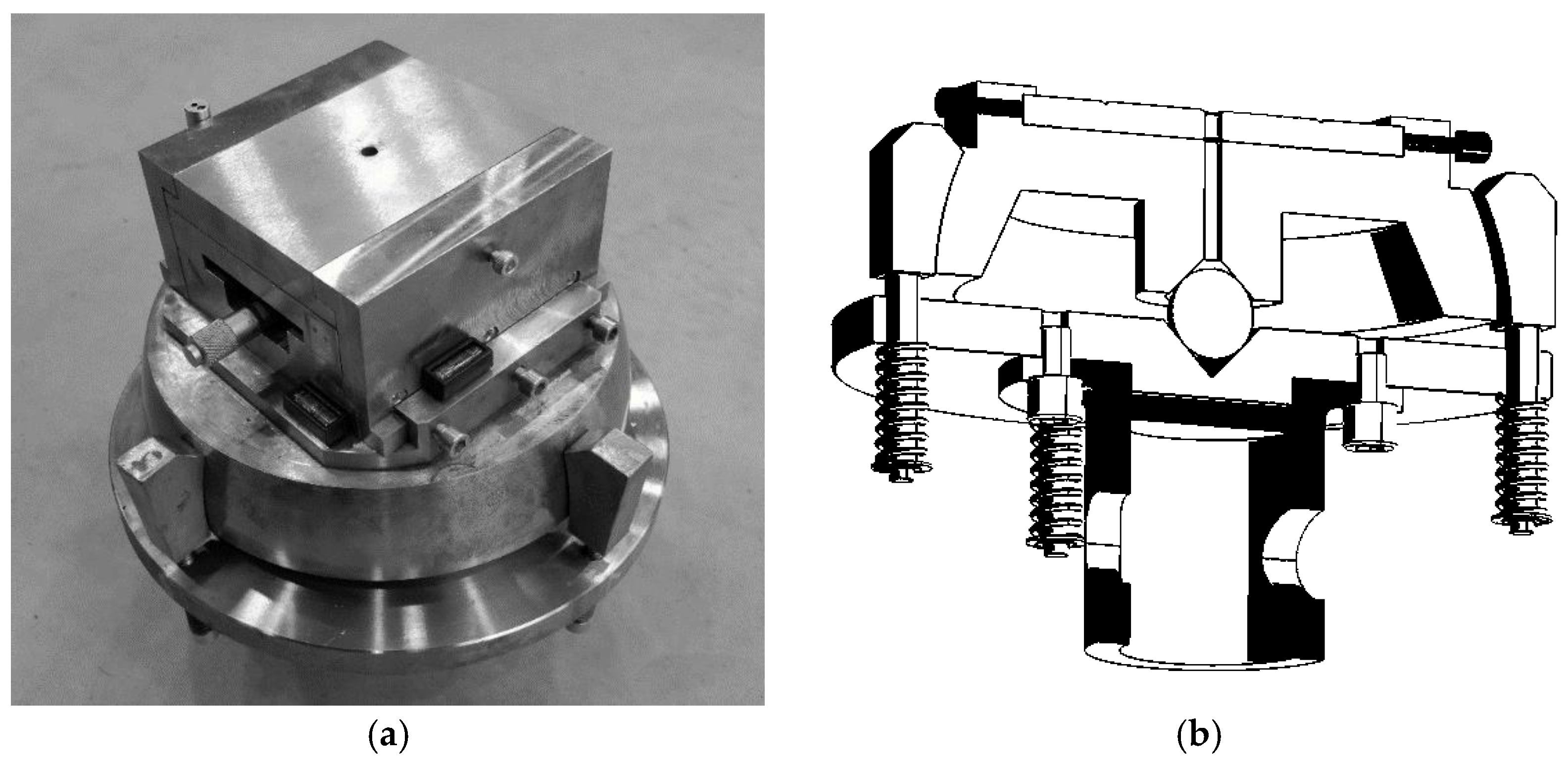 Materials | Free Full-Text | Sensitivity of Compressed Composite ...
