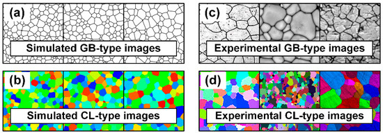 Estimation of Average Grain Size from Microstructure Image Using a Convolutional Neural Network