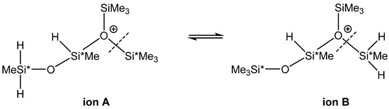 Self-Restructuring of Polyhydromethylsiloxanes by the Hydride Transfer ...
