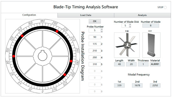 A Novel Blade Vibration Monitoring Experimental System Based on Blade ...