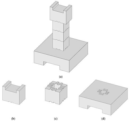 Experimental and Numerical Study of Static Behavior of Precast ...