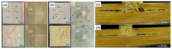 Research on Bending and Ballistic Performance of Three-Dimensional Ply ...