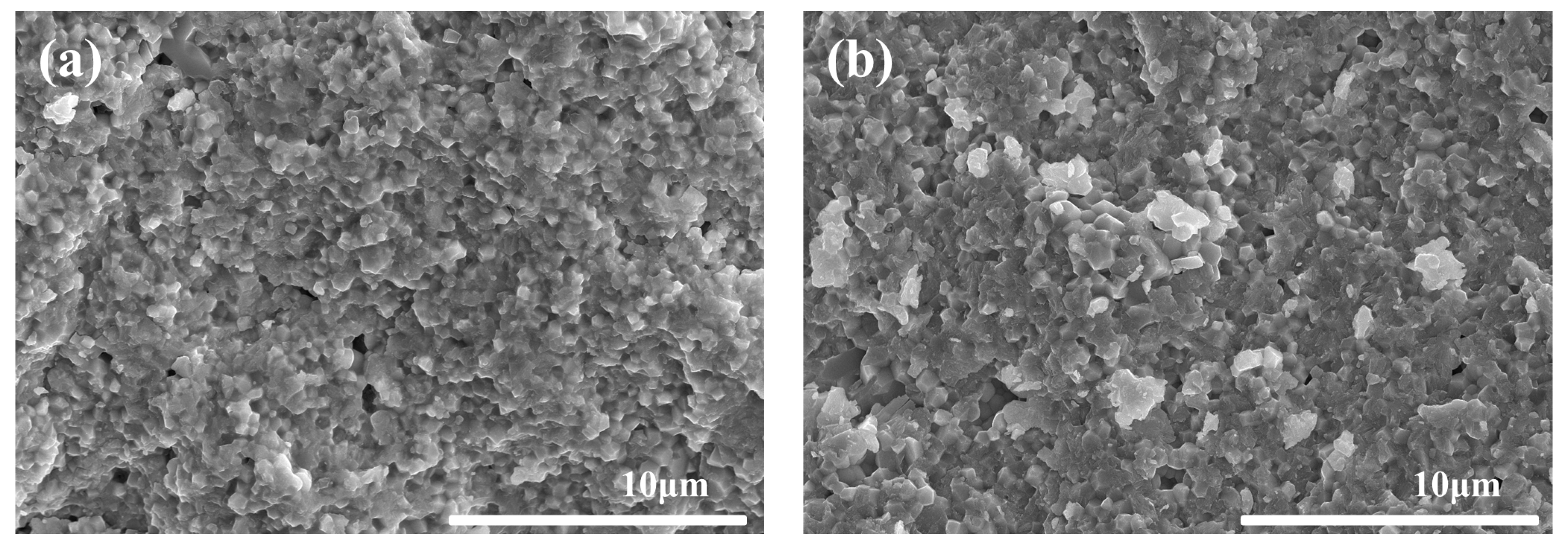Materials | Free Full-Text | Injection Molding and Sintering of ZrO2 ...