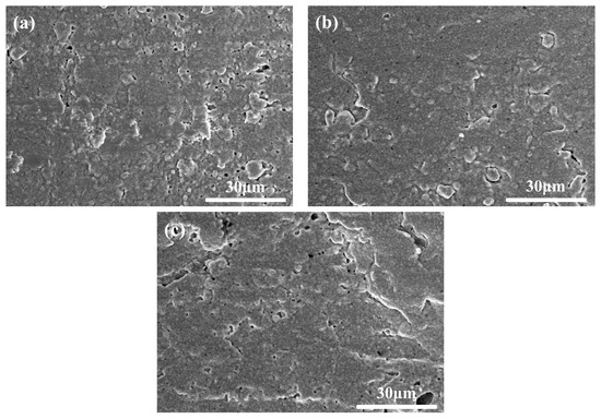 Materials | Free Full-Text | Injection Molding and Sintering of ZrO2 ...
