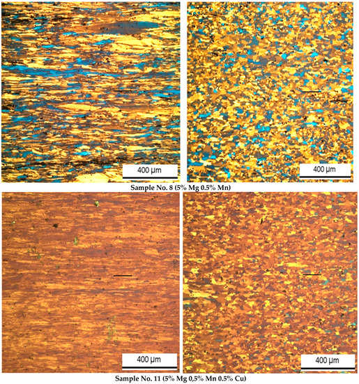 Alloying Elements Effect on the Recrystallization Process in Magnesium ...