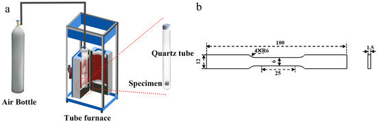 Influence of Heat Treatment on Microstructure and Mechanical Properties ...
