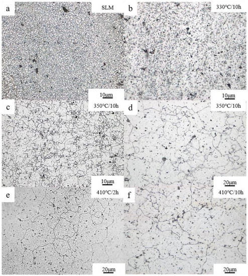Materials | Free Full-Text | Influence of Heat Treatment on Microstructure and Mechanical ...