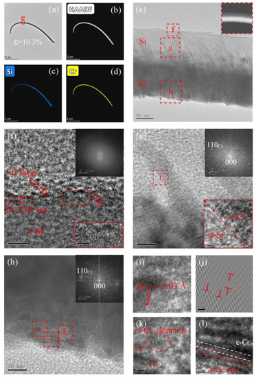 TEM Investigation of Asymmetric Deposition-Driven Crystalline-to ...