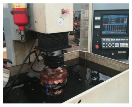 Strength Matching Method of Face Gear Pair Considering Service Space ...