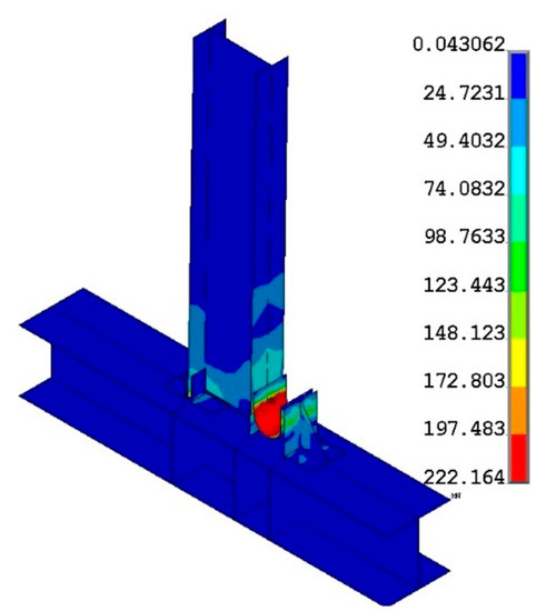 Mechanical Performance Study of Beam–Column Connection with U-Shaped ...