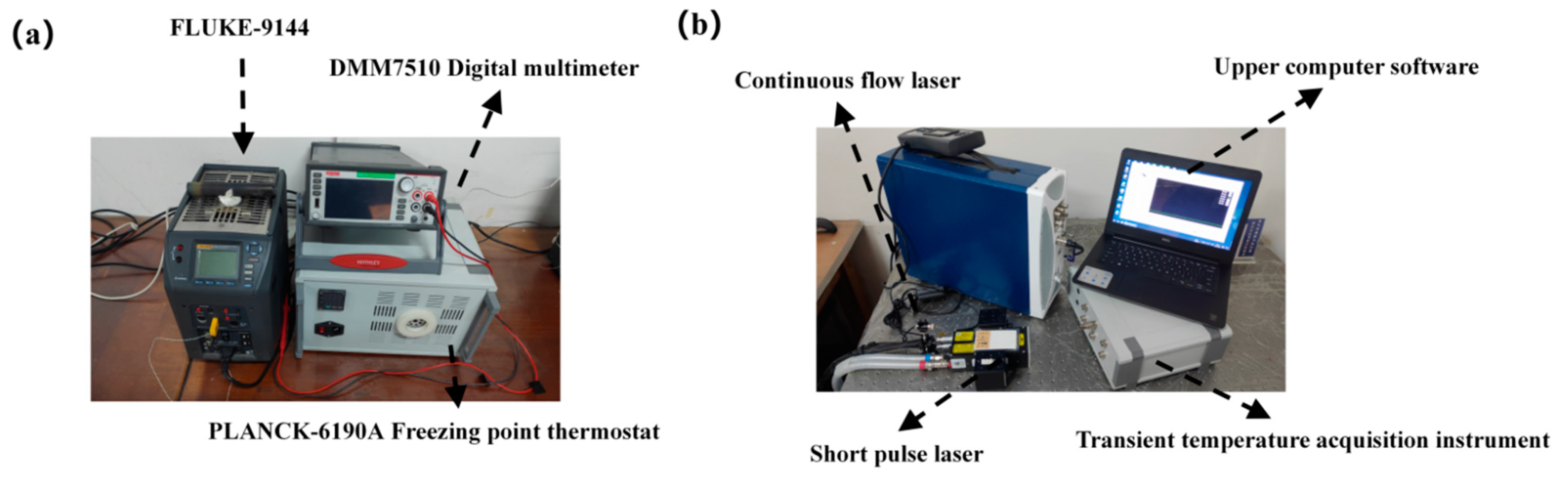 Preparation and Application of Nanocomposite Thin-Film Temperature ...