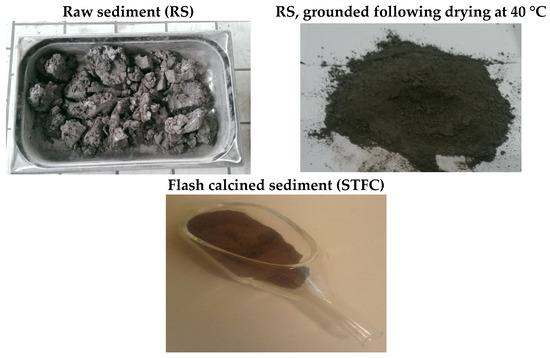 Designing Efficient Flash-Calcined Sediment-Based Ecobinders