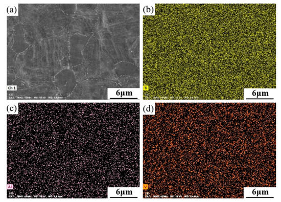 Effect of Aging Treatment on Microstructural Evolution and Mechanical ...