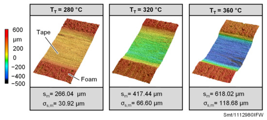 Experimental Investigation on the Use of a PEI Foam as Core Material ...