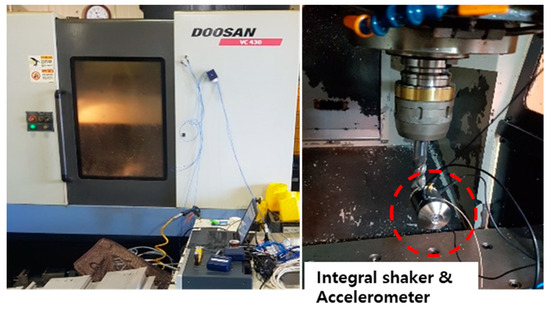 Approximation Model Development and Dynamic Characteristic Analysis Based on Spindle Position of ...