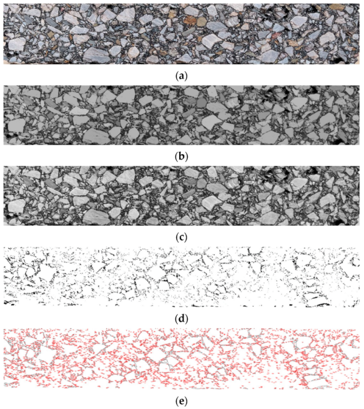 Characterization of Rutting Damage by the Change of Air-Void ...